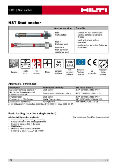 HST Stud anchor - Hilti