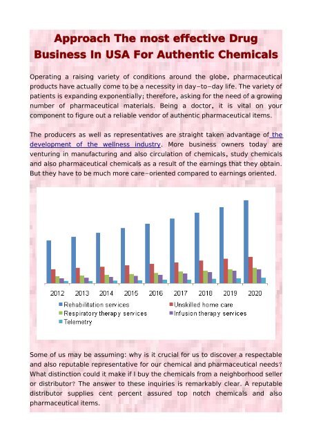 Approach The most effective Drug Business In USA For Authentic Chemicals
