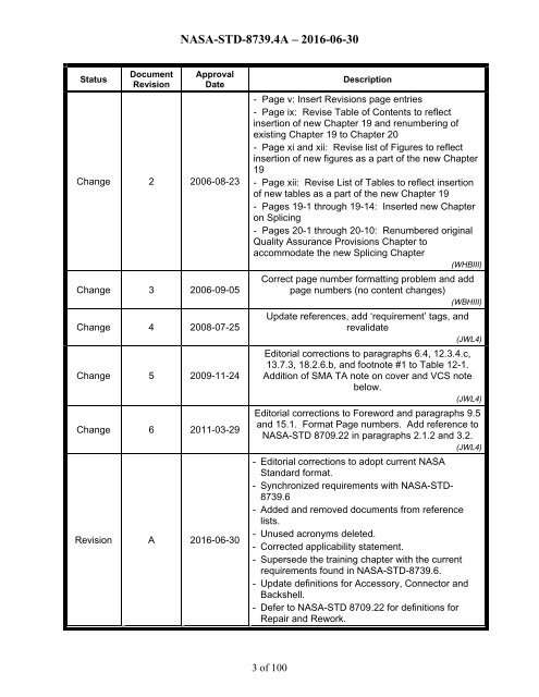 NASA-STD-8739.4A – 2016