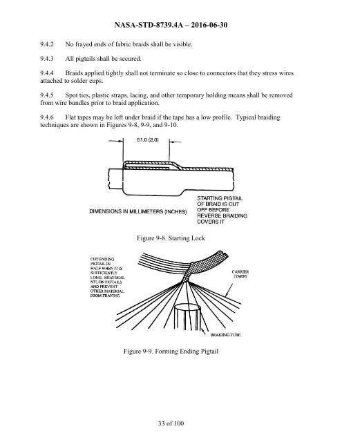 NASA-STD-8739.4A – 2016