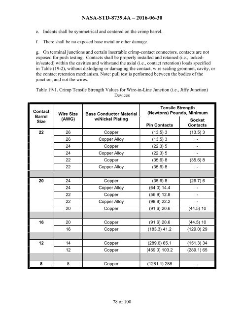 NASA-STD-8739.4A – 2016
