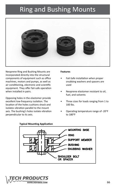 Ring and Bushing Mounts
