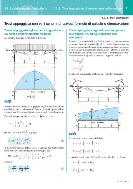 Travi appoggiate con vari schemi di carico: formule di calcolo e - Sei