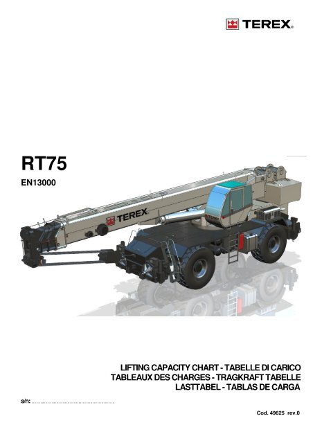 EN13000 LIFTING CAPACITY CHART - TABELLE DI CARICO ...