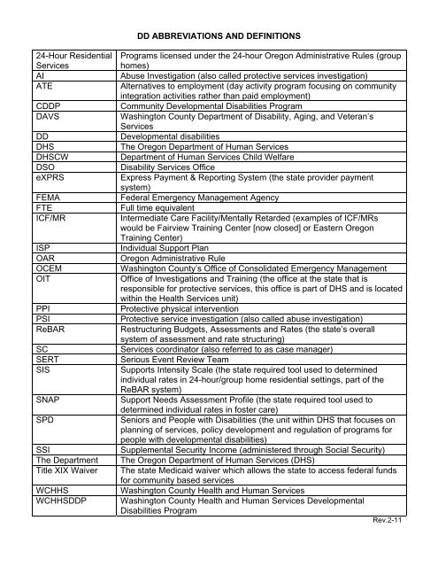 Commonly-used-DD-Abbreviations