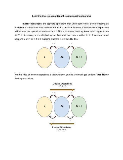 Learning inverse operations through mapping diagrams