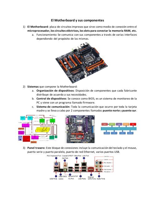 El Motherboard y sus componentes