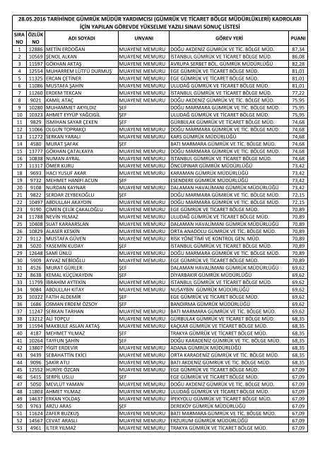 G%C3%9CMR%C3%9CK%20M%C3%9CD%C3%9CR%20YARDIMCISI%20(GTBM)