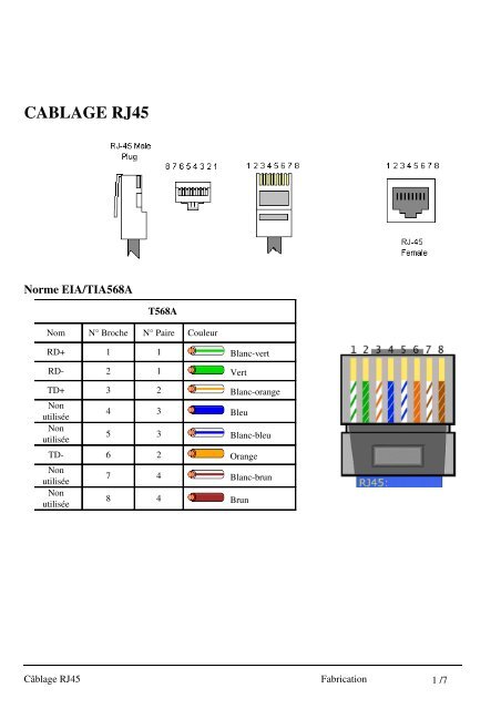 cablage_rj45_LC