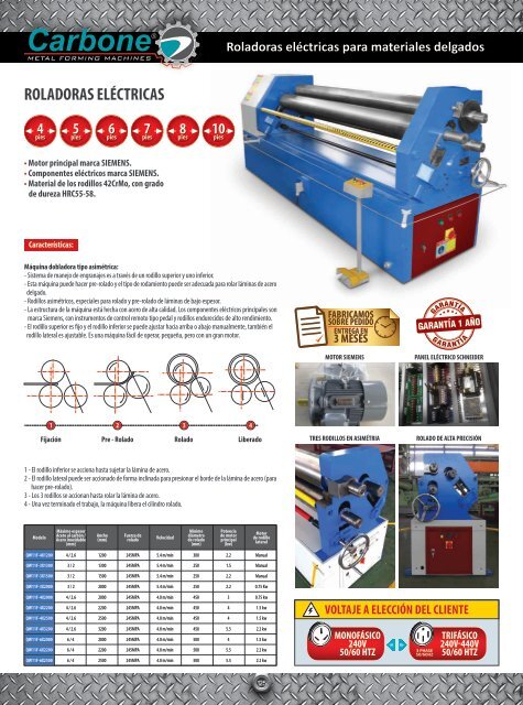 Catálogo Roladoras Electricas Carbone
