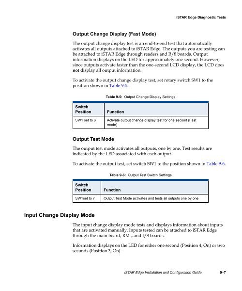iSTAR Edge Diagnostic Tes
