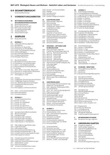 1 Gratis Magazine von GIBBECO.ORG