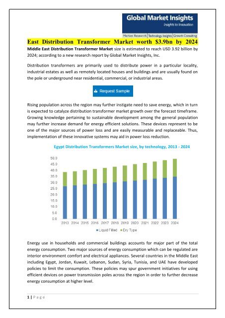 PDF Middle East Distribution Transformer Market