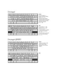 PRACTICE Reference Card - Lauterbach