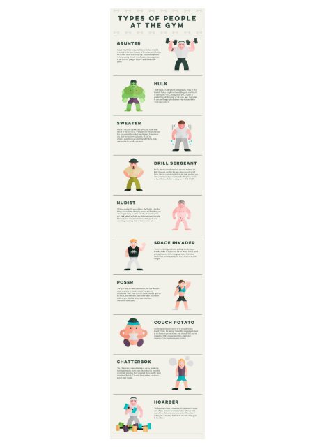 The Ten Common Gym Stereotypes
