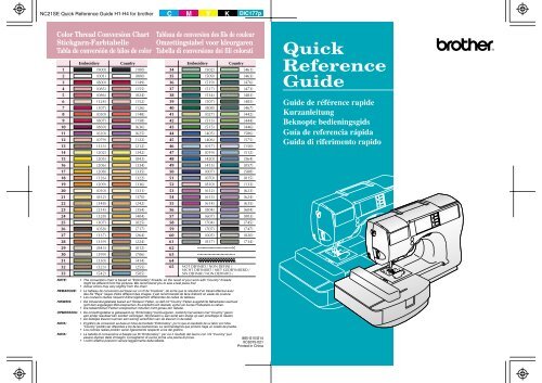 Brother Innov-is 500D - Quick Reference Guide