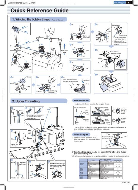 Brother PQ-1500/1500S - Quick Reference Guide for PQ-1500S