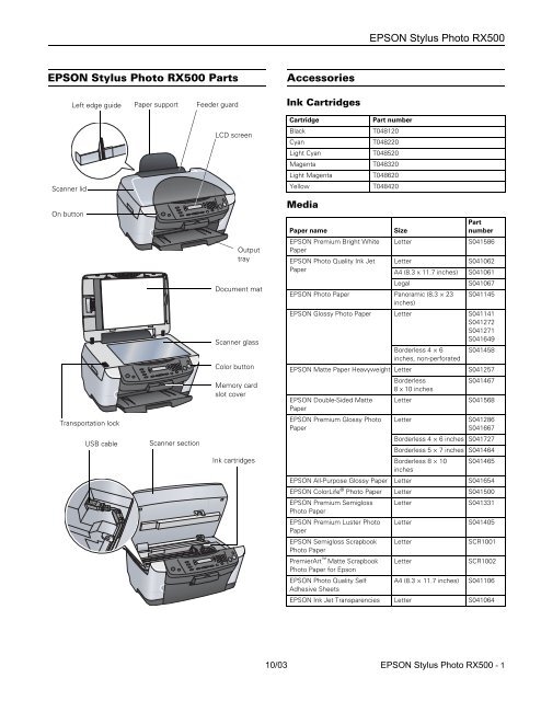 Epson Epson Stylus Photo RX500 All-in-One Printer - Product Information ...