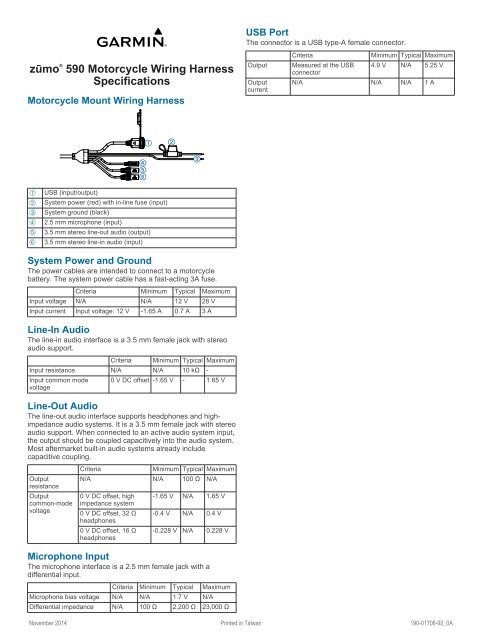 Garmin zūmo® 590LM - Wiring Harness Specifications