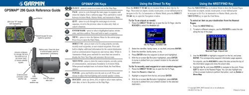 Garmin GPSMAP 296 - Quick Reference Guide