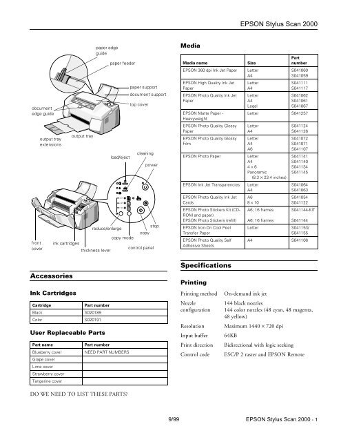 Epson Epson Stylus Scan 2000 All-in-One Printer - Product Information Guide