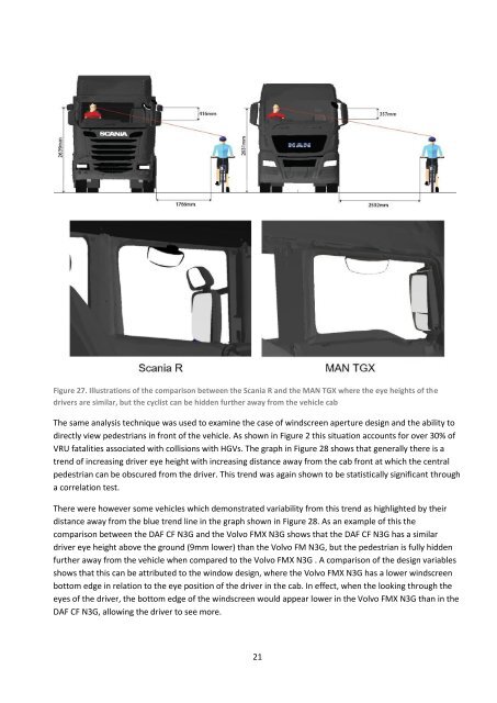 Figure 27. Illustrations