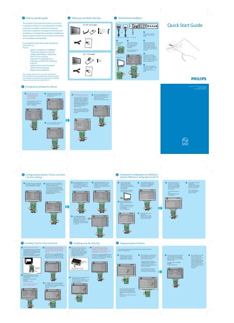 Philips Professional LCD TV - Quick start guide - AEN