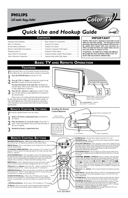 Philips widescreen TV - Quick start guide - AEN