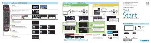 Philips 4000 series LED-LCD TV - Quick start guide - AEN