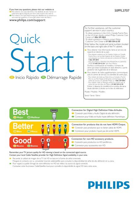 Philips 3000 series LCD TV - Quick start guide - LSP