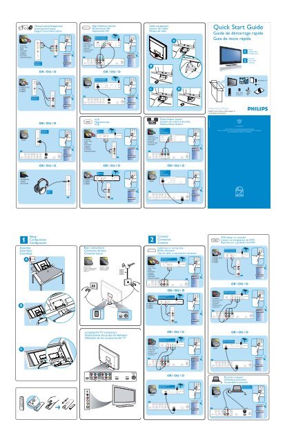 Philips digital widescreen flat TV - Quick start guide - ESP