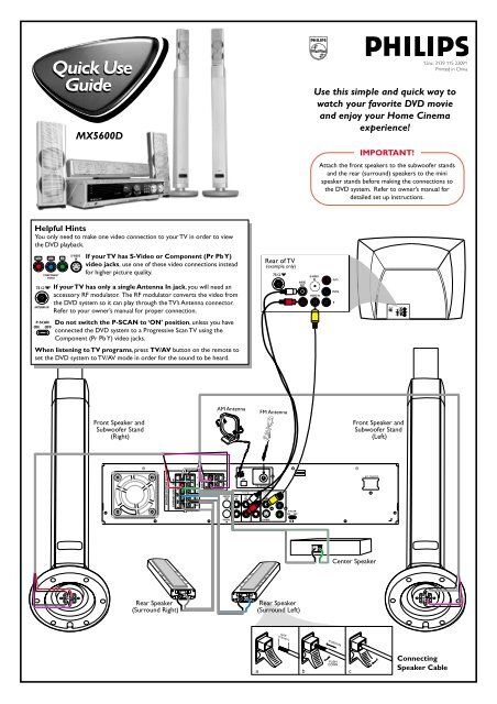 Philips DVD/SACD home theater system - User manual - AEN