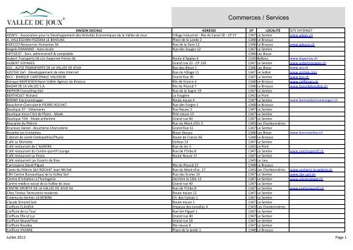 Liste des Commerces et Services - adaev