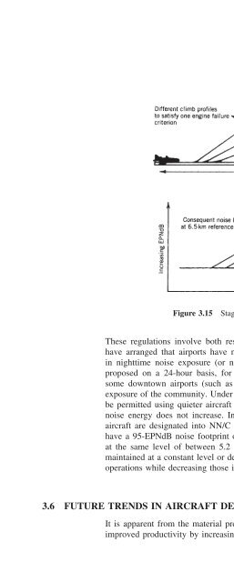 3.6 Future Trends in Airc