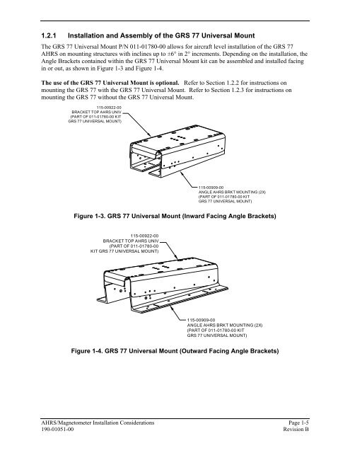 4. Final installation sha