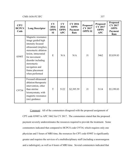 CMS-1656-FC/IFC 336 TABLE