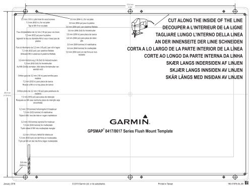 Garmin GPSMAP® 8617 MFD - Flush Mount Template