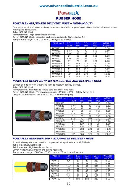 Advanced Industrial Rubber Hose Catalogue
