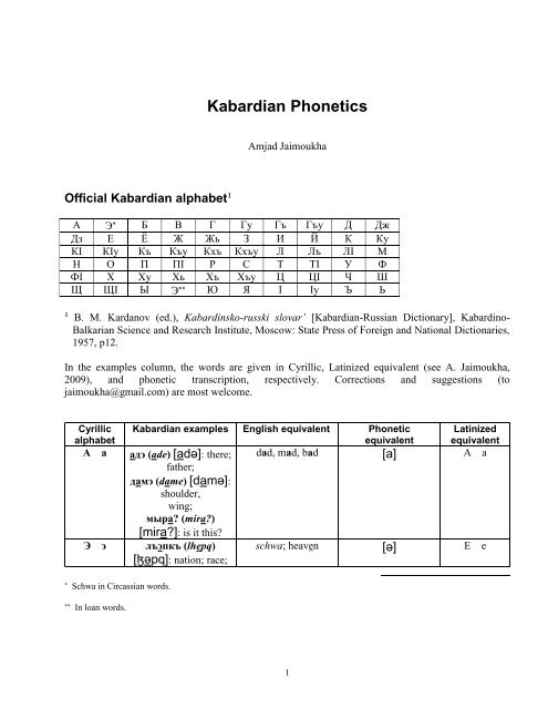 Kabardian-Phonetics