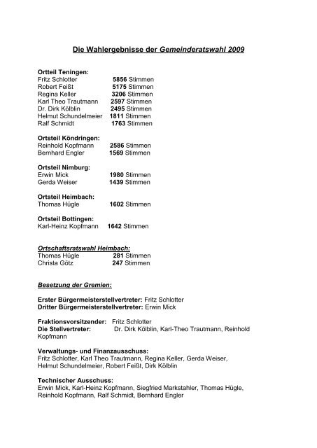 Die Wahlergebnisse der Gemeinderatswahl 2009 - Freie Wähler ... Die Wahlergebnisse der Gemeinderatswahl 2009 - Freie Wähler ...