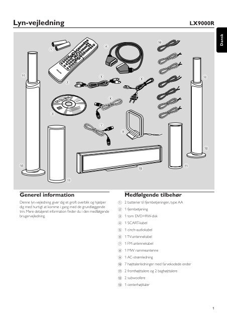 Philips Home Cinéma lecteur/enregistreur DVD - Guide de mise en route - DAN