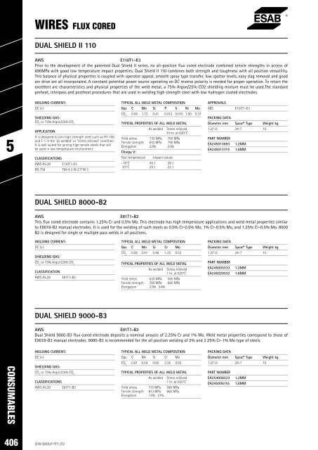 WIRES FLUX CORED DUAL SHI