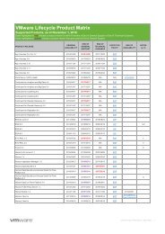 VMware Lifecycle Product Matrix