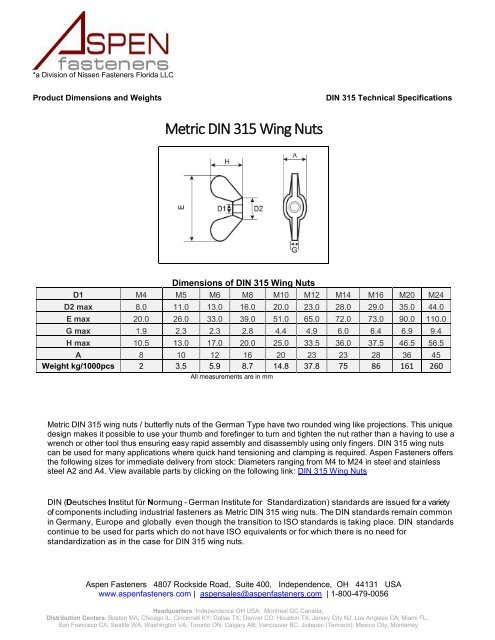 Metric DIN 315 Wing Nuts