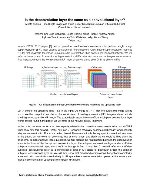 Is The Deconvolution Layer The Same As A Convolutional Layer 2945