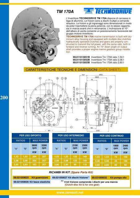 TM 170A L’Invertitore T