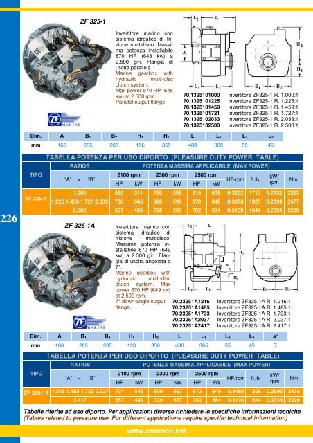 ZF 325-1 Invertitore mari