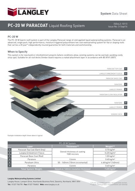 PC-20 W with Paratene