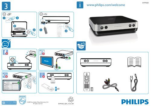 Philips Lecteur de DVD - Guide de mise en route - ENG