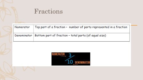 Fractions, Multiples, & Factors Study Guide